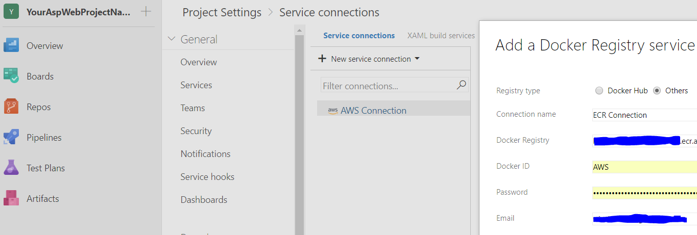 Deploy Aspnet Core App To Aws Eb Running A Linux Using Azure Devops — Part 2 By Nugroho Budi