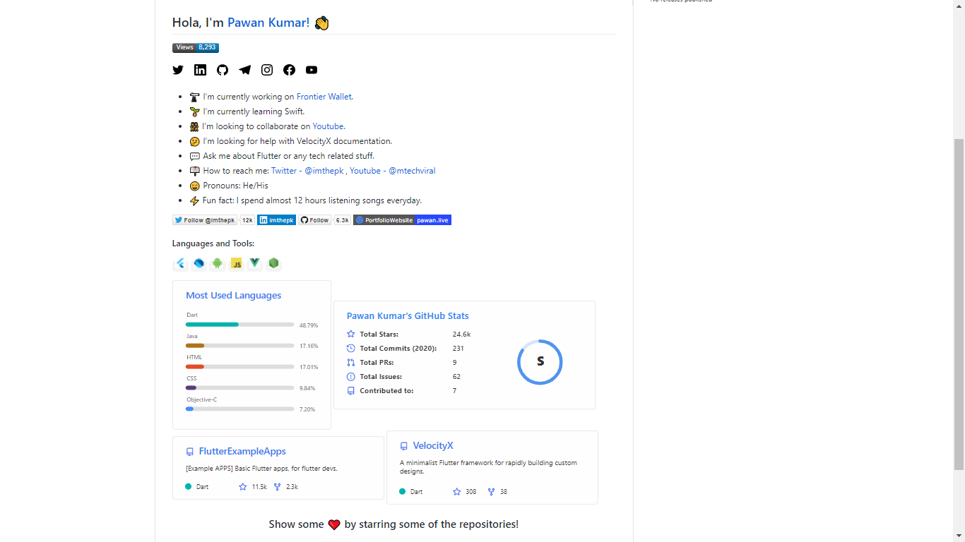 How to Create a stunning GitHub Profile Readme? | by Anshu Shandilya ...