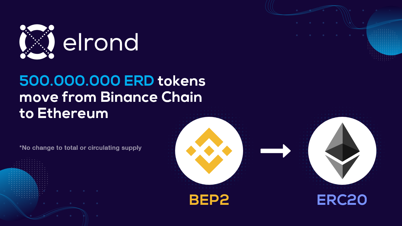500 Million ERD tokens burned on the Binance Chain and minted on ...