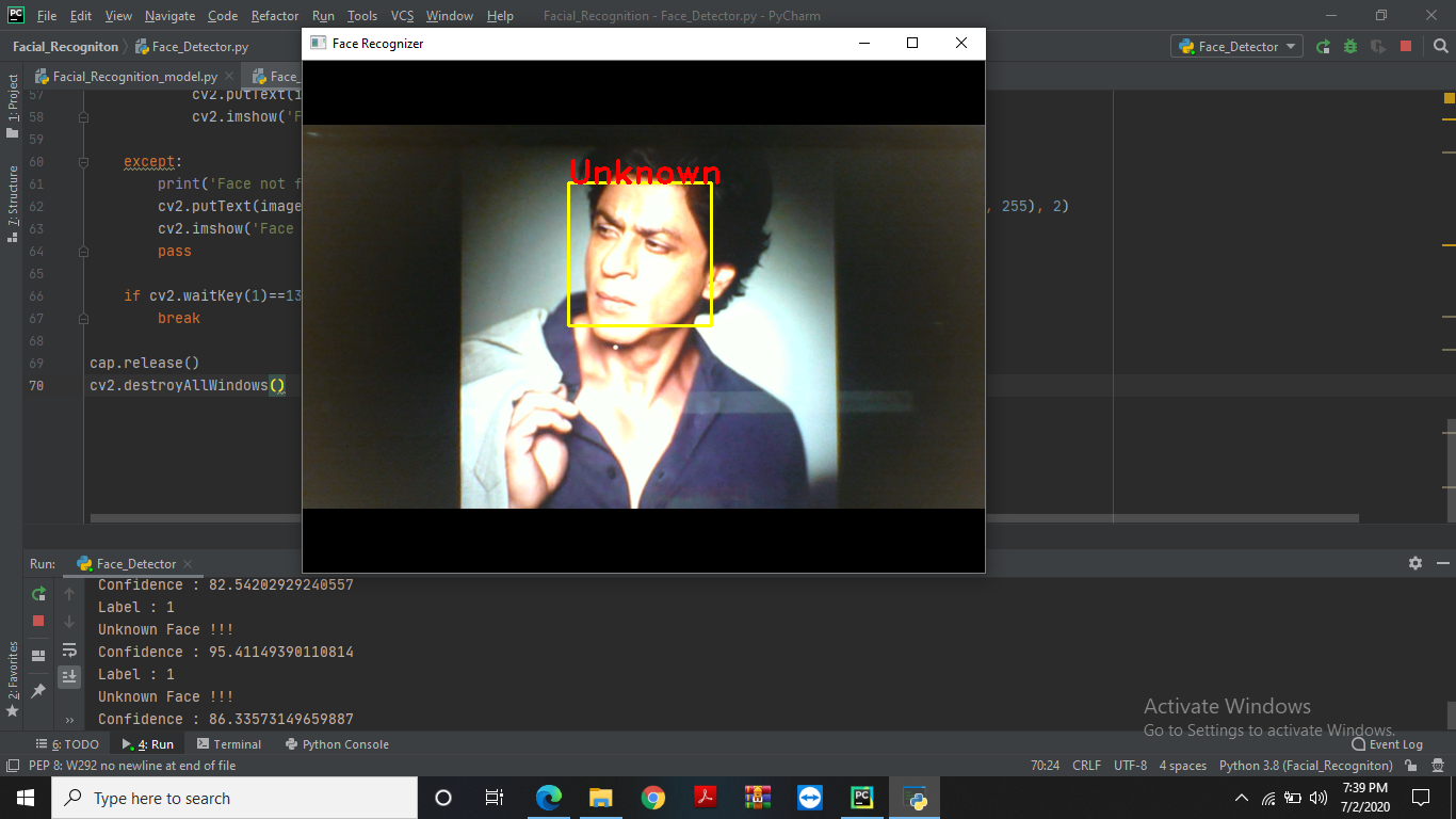 Face Recognition - Using OpenCV in python | by Kush Chauhan | Medium