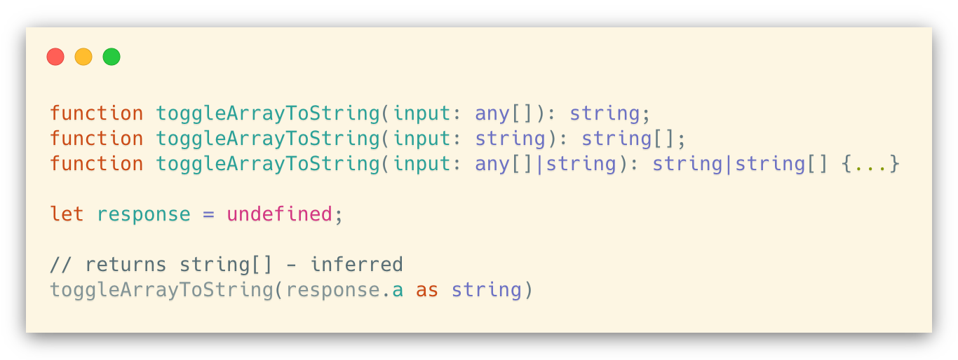 My experience with Typescript annotations | by Abhas Bhattacharya | Medium