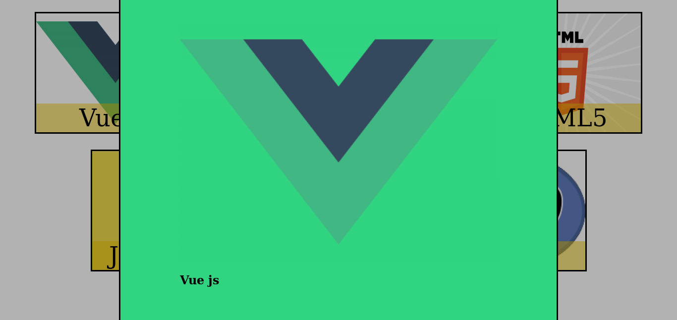 Laravel and Vue: Creating a Portfolio website with a CRUD admin panel — Chapter 13