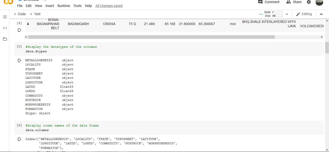Complete End to End Geographical Data Visualization Project for Python ...