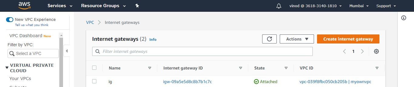 Create/launch Application using EFS service on the AWS with terraform. | by vinod kumar | Medium