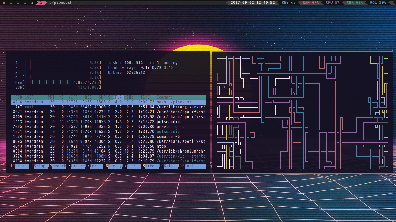 My experience with Arch Linux. I have been using Arch Linux for 2… | by ...