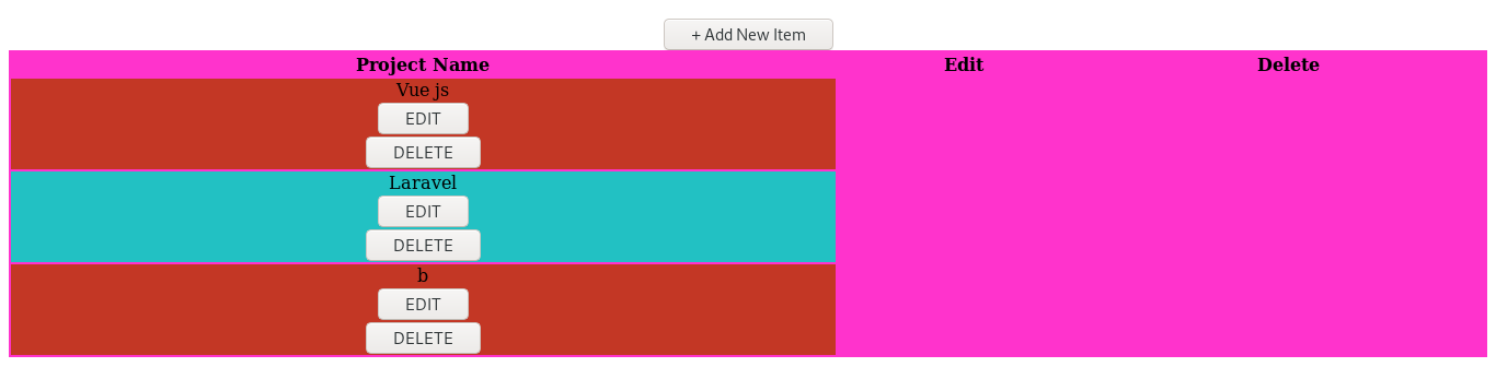 Laravel and Vue: Creating a Portfolio website with a CRUD admin panel — Chapter 11 | by Umar ...