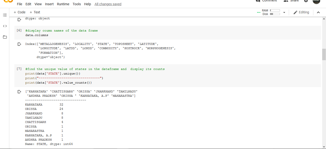 Complete End to End Geographical Data Visualization Project for Python ...