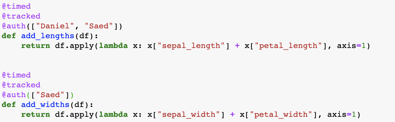 Demystifying Python Decorators Level Up Coding