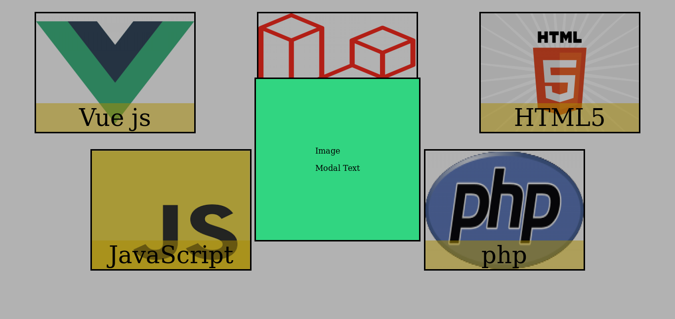 Laravel and Vue: Creating a Portfolio website with a CRUD admin panel — Chapter 13