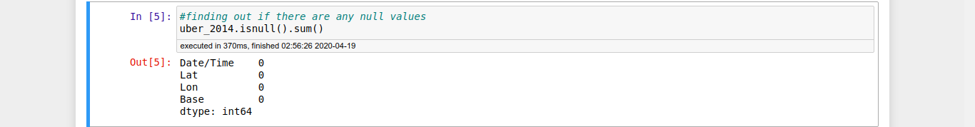Exploratory Analysis Of Uber Pickups In NYC from April to September ...