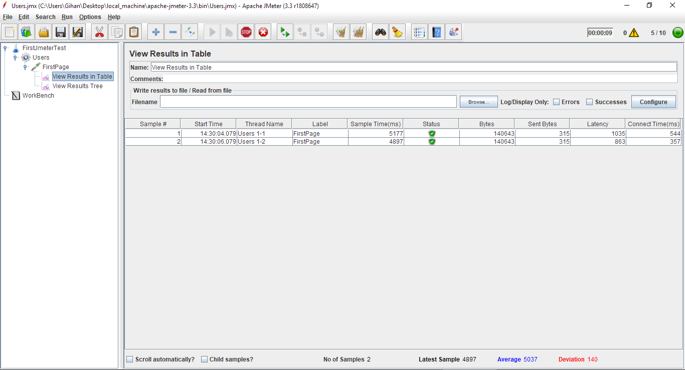 Start Learning JMeter With Sample Test Cases - Chaya Thilakumara - Medium