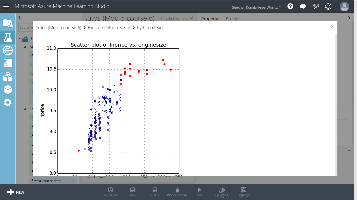 Data Munging A Perspective View Towards Data Science 3769