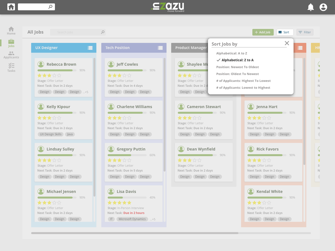 InZazu ATS Dashboard Redesign. Background | by Ryan Waite | Ryan Waite ...