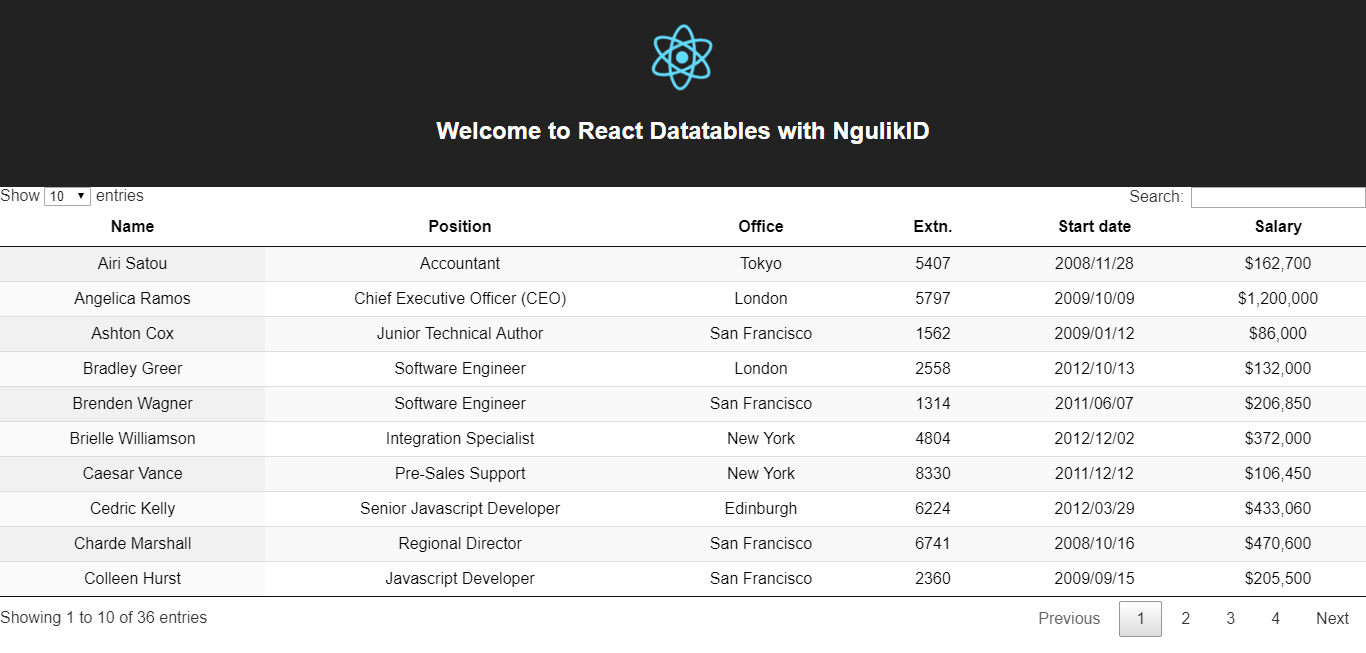 Datatable di Reactjs - Bandung Code - Medium