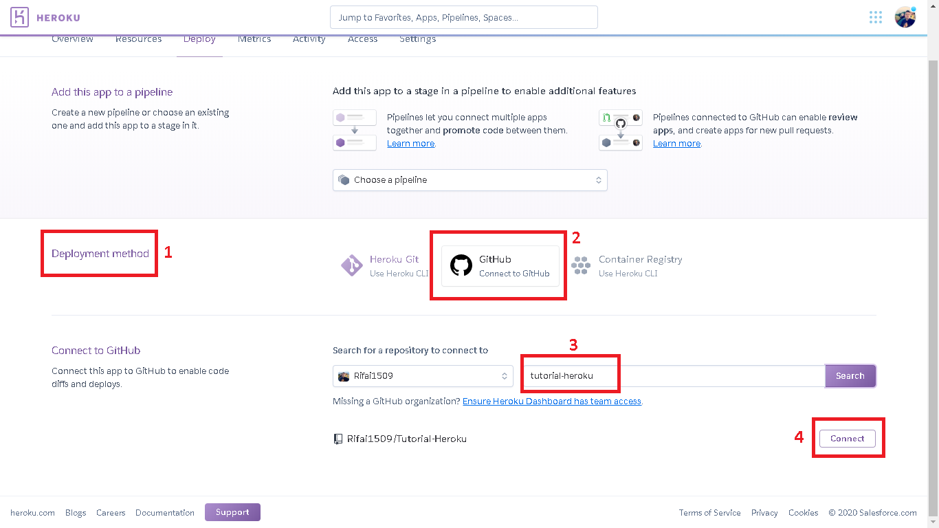 How To Deploy A Flask App To Heroku By Rifai Slamet Medium