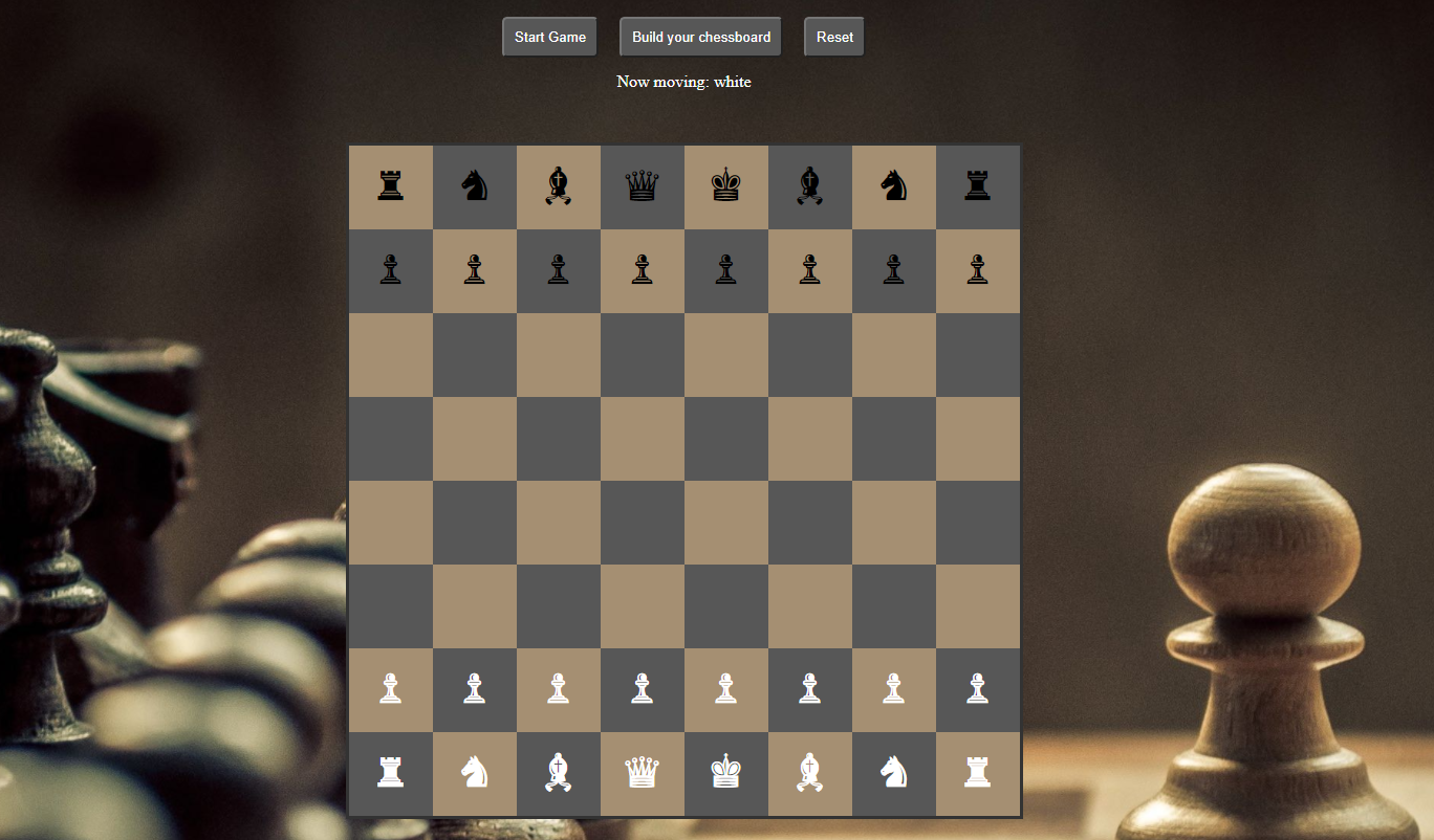 Start learning JavaScript and jQuery while building a game of chess ...
