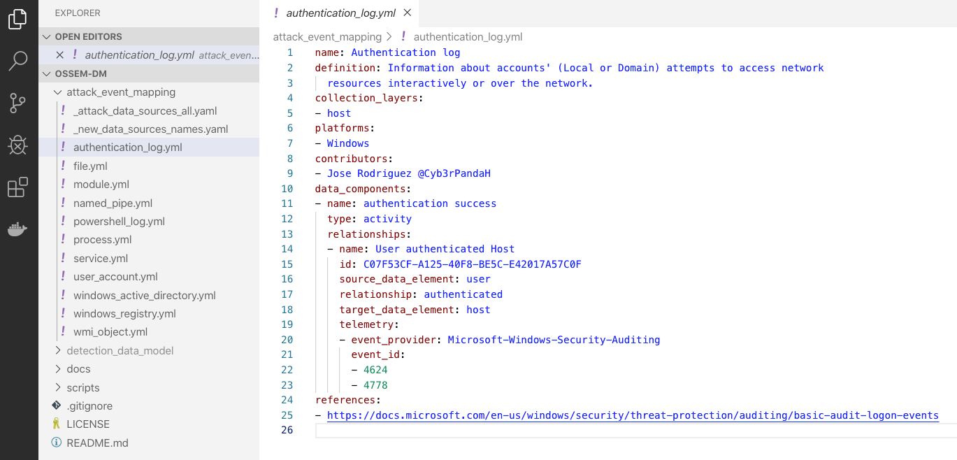 Mapping ATT&CK Data Sources to Security Events via OSSEM 🛡⚔️ | by Jose ...