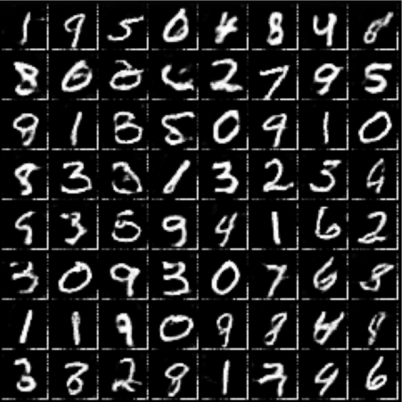 Simple GAN using PyTorch. Generative Adversarial Networks (GANs)… | by Nikolaj Goodger | Aug ...