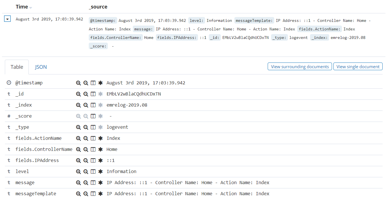 Centralized logging in .Net Core using AWS Elasticsearch Service — Serilog & Kibana