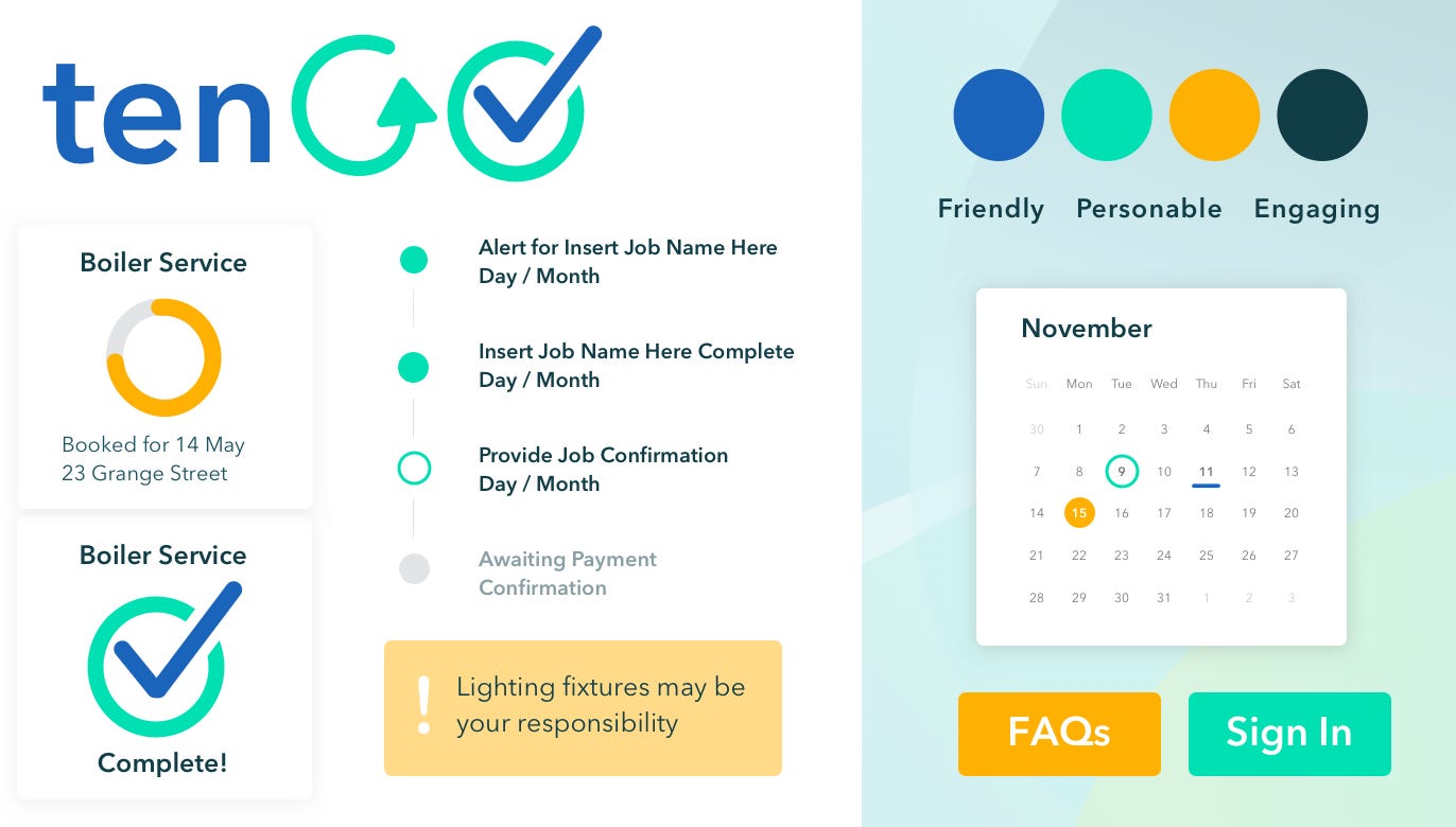 Mobile App to simplify landlord and tenant communication — UX/UI Case Study