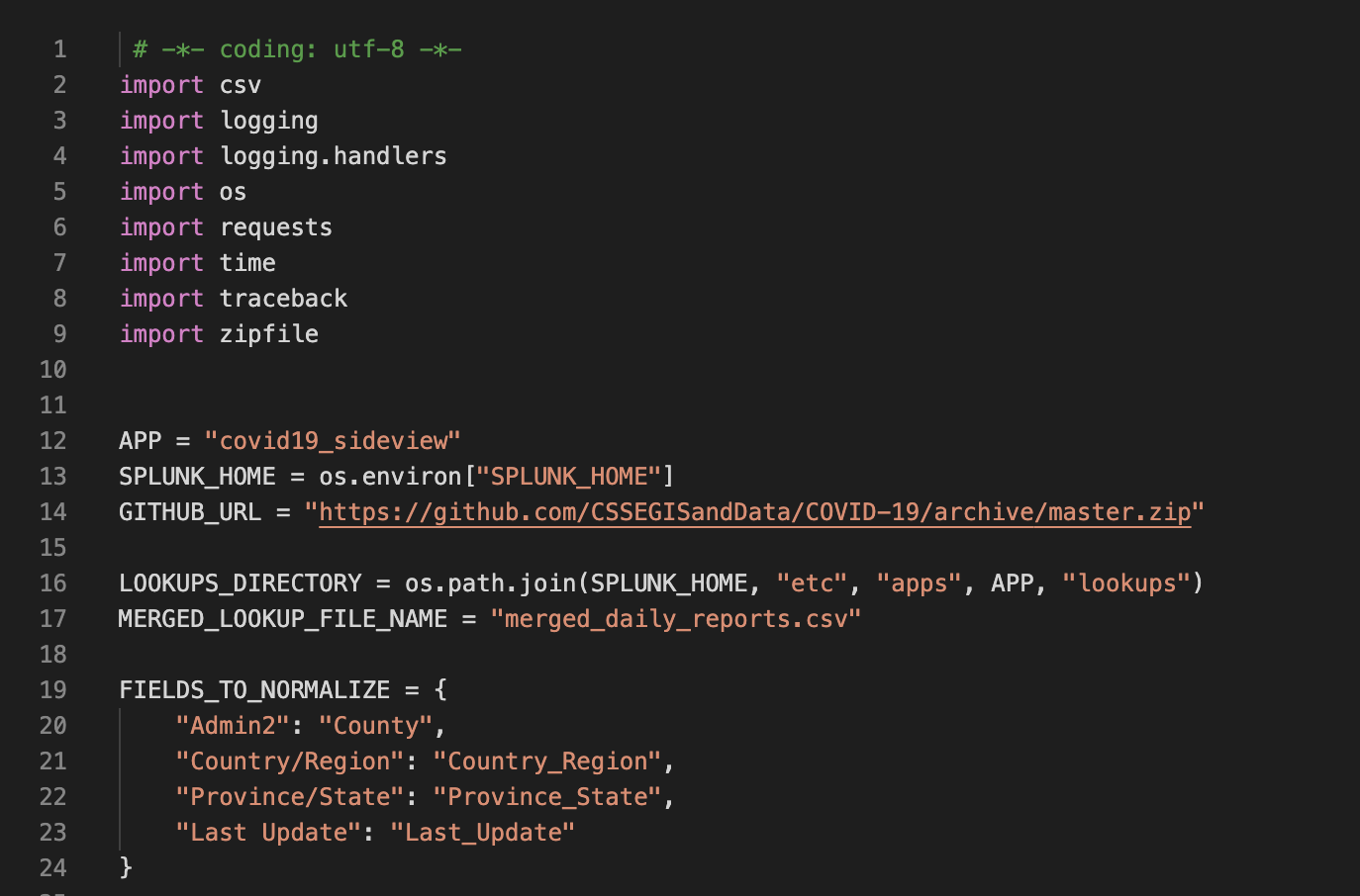 My Top 5 Tips For New Cybersecurity Graduates, Splunk and COVID-19 | by ...