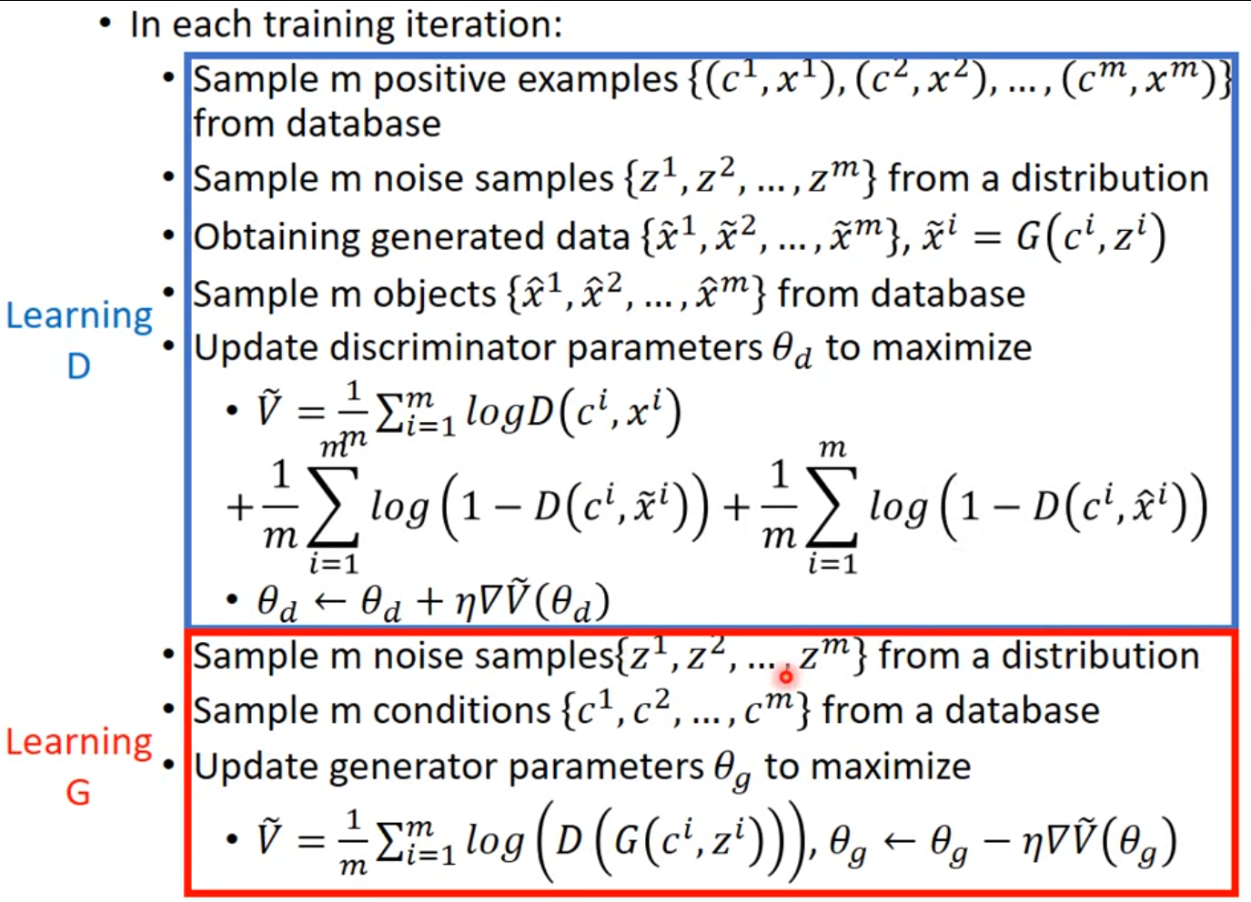 Conditional GAN - what is GAN - Medium