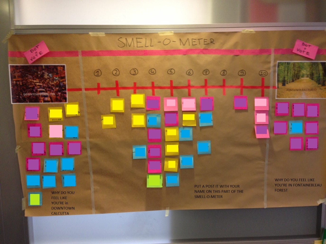 A Personal Perspective on Zombie Scrum | by Barry Overeem | The ...