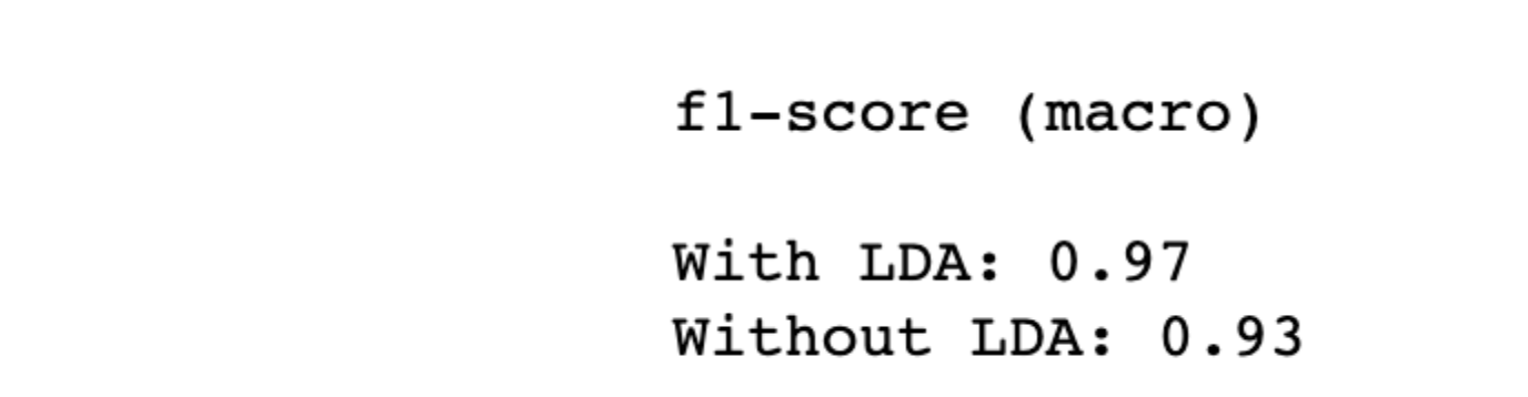 Feature Selection: Filter Methods | Analytics Vidhya