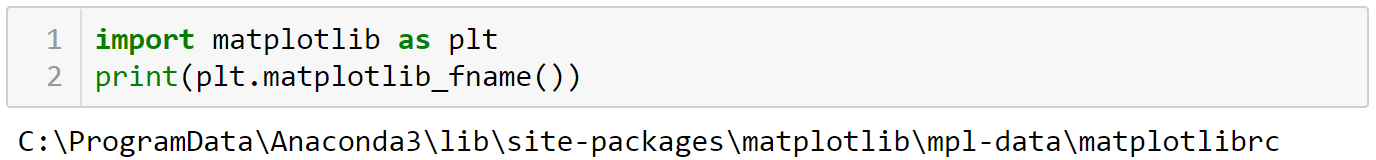 Python 商業數據分析之可視化繪圖 第31講：matplotlib 介紹 By 王拓 Python 商業數據分析 Medium