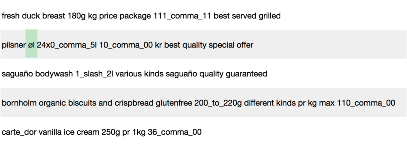 Machine Learning | Natural Language Preprocessing with Python | by ...