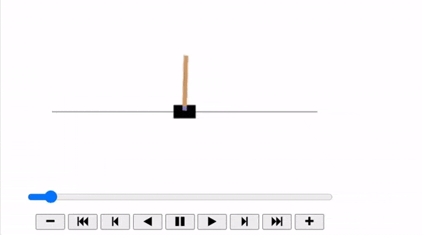 Develop & Compare Reinforcement Learning Algorithms with OpenAI Gym