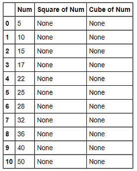 Microsoft Business Intelligence (Data Tools)|Python — How to update ...