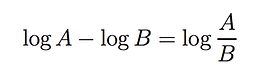 Self Supervised and Supervised Contrastive Loss in Python