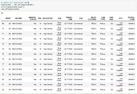 Exploratory Data Analysis(EDA) from Scratch | With Pythin Implementation