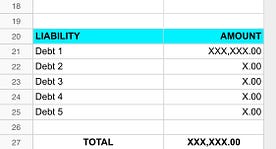 What Is Your Net Worth? How To Calculate Your Net Worth In 2 Steps