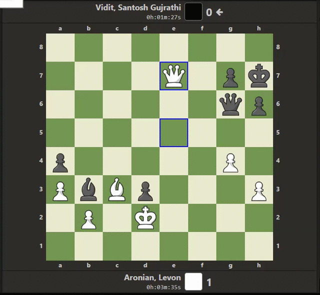 The Beauty of Chess : Levon Aronian - Chess.com