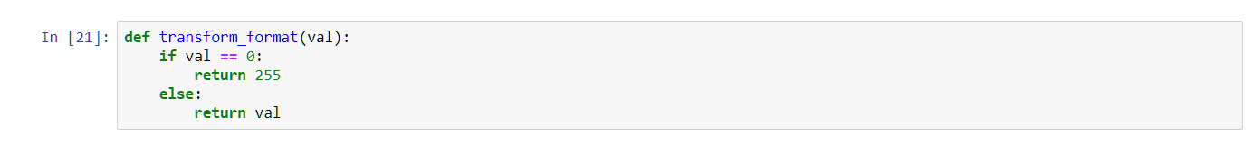 Generating WordClouds in python - Analytics Vidhya - Medium