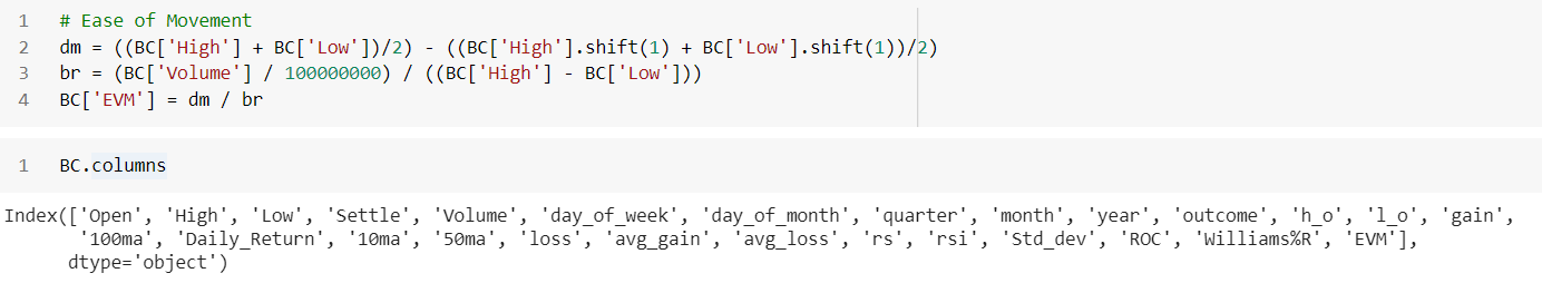 Time-Series Data Analysis & Machine Learning Algorithm for Stock Trading