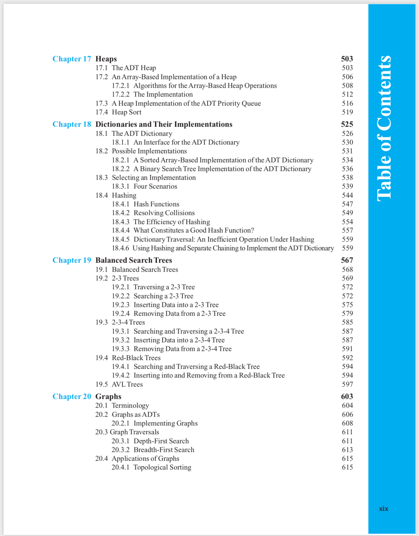 Data Abstraction and Problem Solving with C++ | by Vardan Grigoryan ...