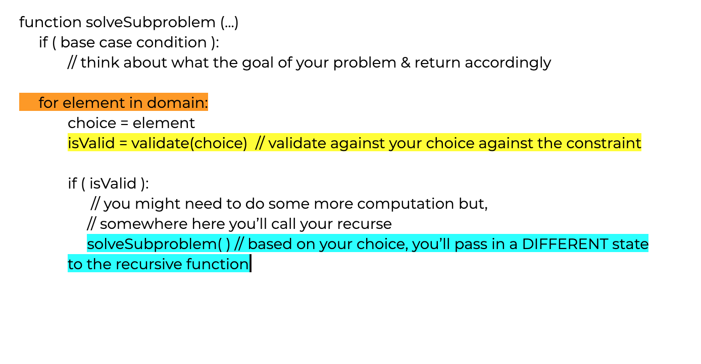 3 Key Points To Solving Backtracking Coding Problems In A Technical Interview | Level Up Coding