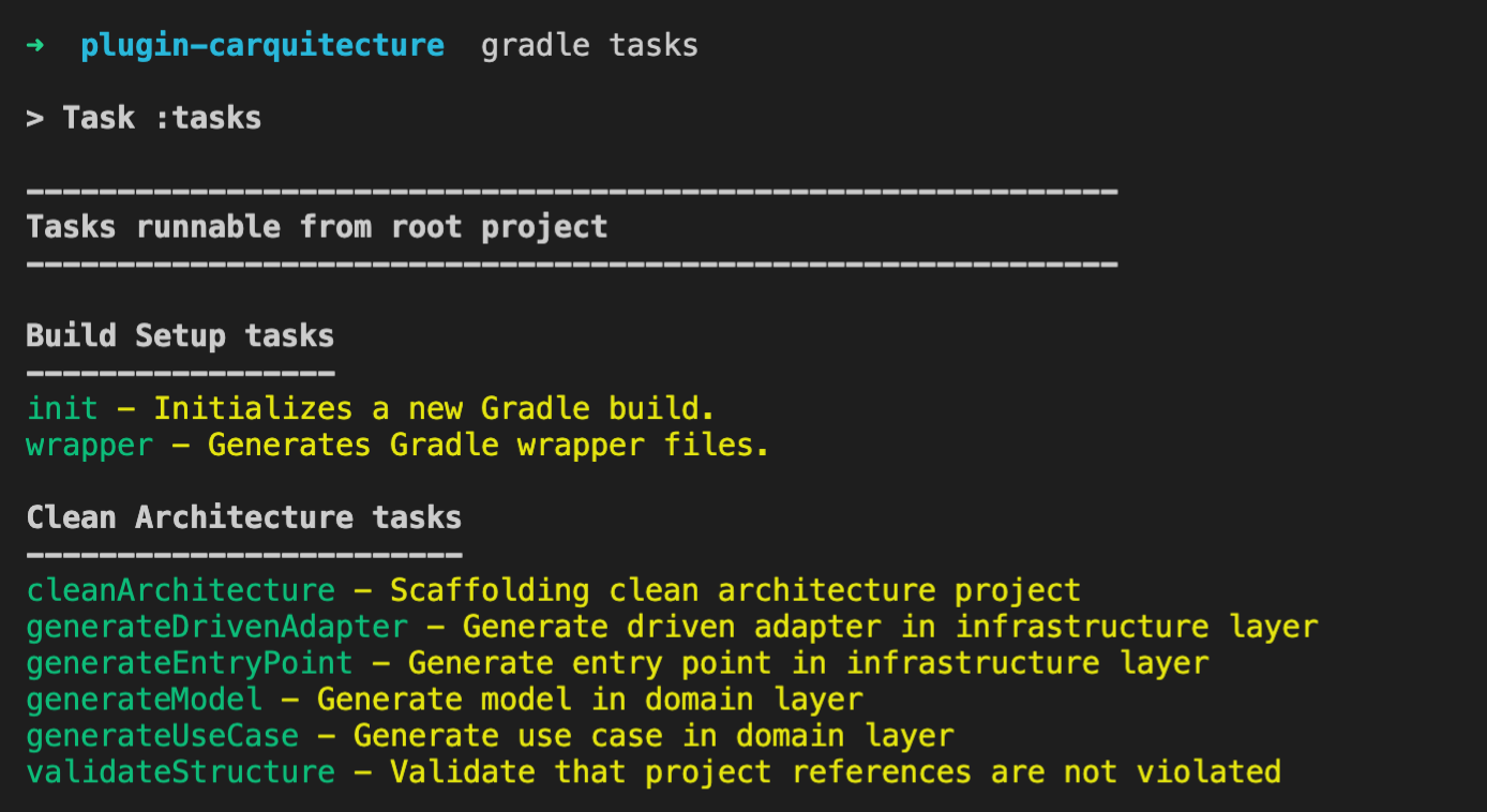 Clean Architecture — Aislando los detalles | by Andrés Mauricio Gómez P | Bancolombia Tech | Medium