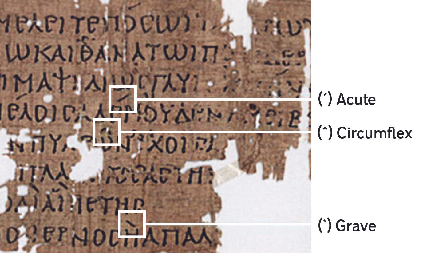 Design of Diacritical Marks. Diacritical marks are often called… | by ...