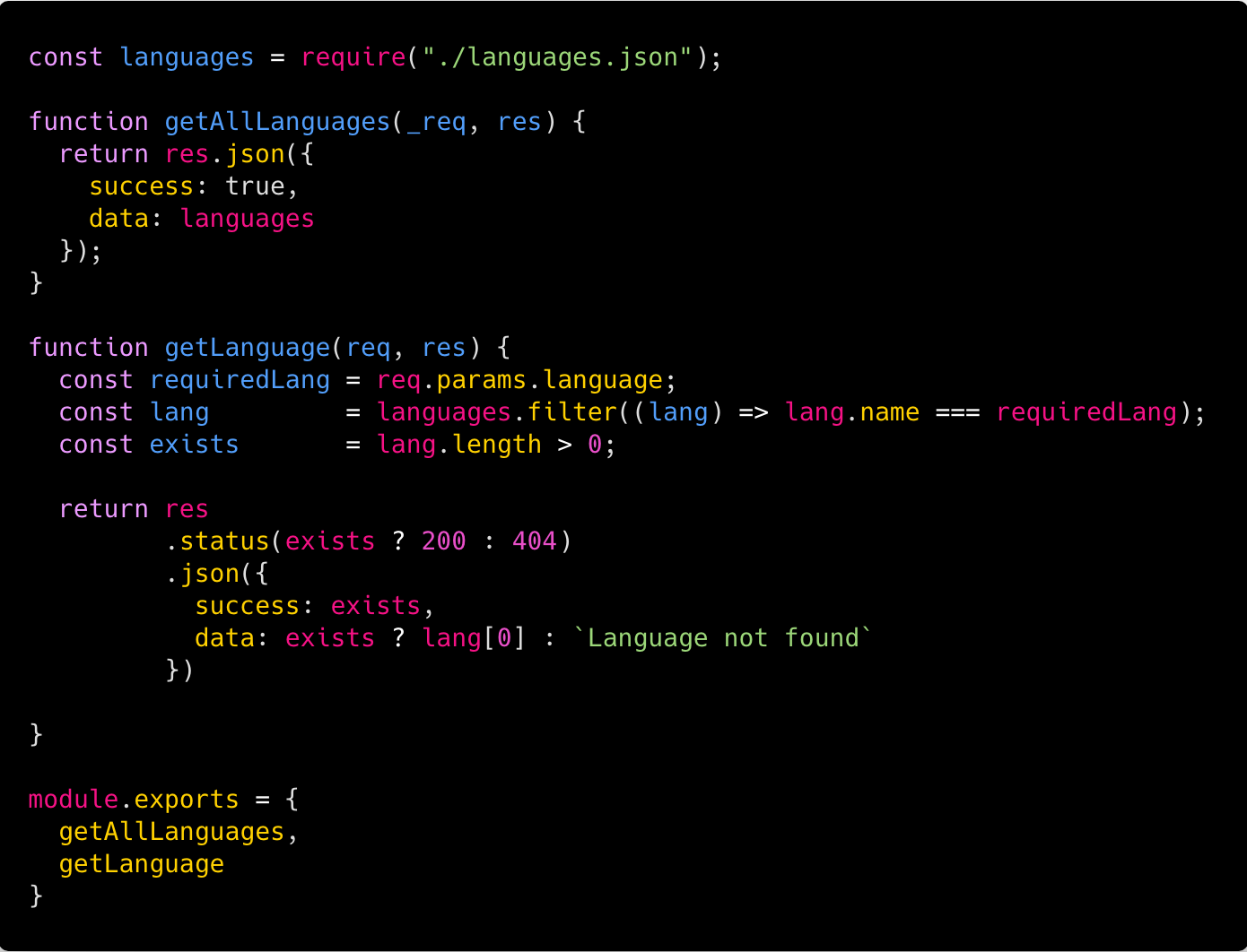 Running Express.js on Firebase Cloud Functions | by Michele Riva | ITNEXT