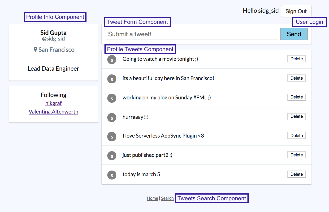 Running a scalable & reliable GraphQL endpoint with Serverless | by Siddharth Gupta | HackerNoon ...