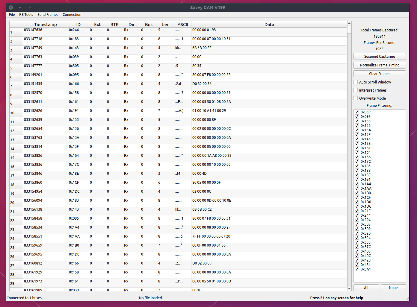 Car Hacking 101 Practical Guide To Exploiting Can Bus Using Instrument Cluster Simulator — Part