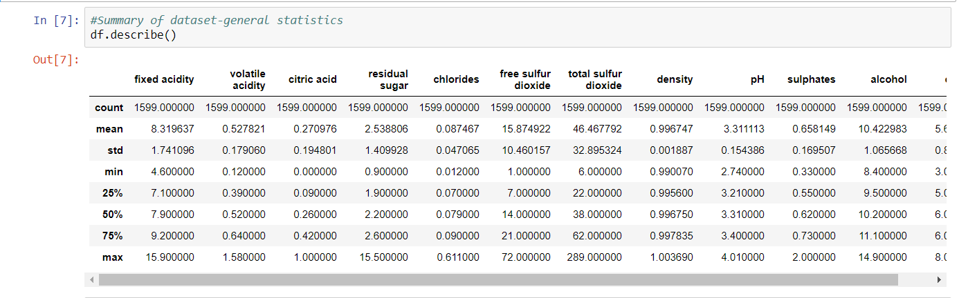 EXPLORATORY DATA ANALYSIS(EDA). What is EDA ? | by Srivathsa Gottipati ...