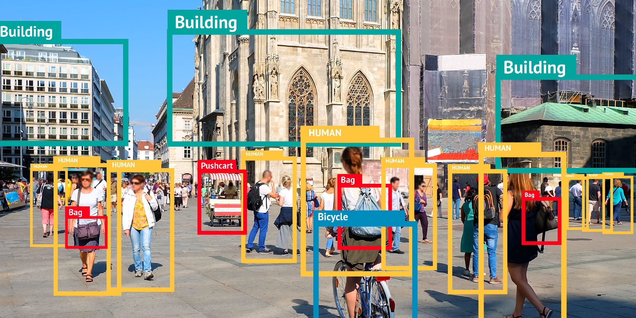 How To Train Custom Object Detector Using Tensorflow Object Detection