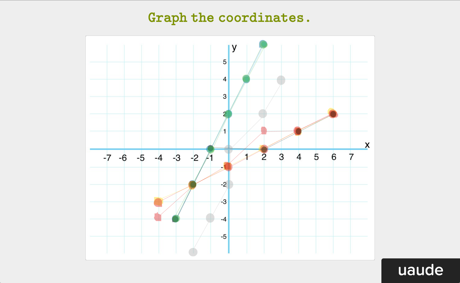 Best Practices: Math Decks. It’s not that I’m so smart, it’s just… | by ...