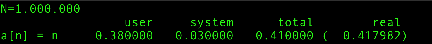 Performance Of Basic Ruby Types Daftcode Blog